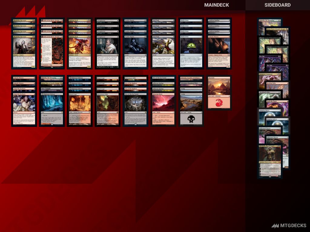 RAPSOLO'S ARENA TOURNAMENT - [EXPLORER] | May 16 • MTG DECKS