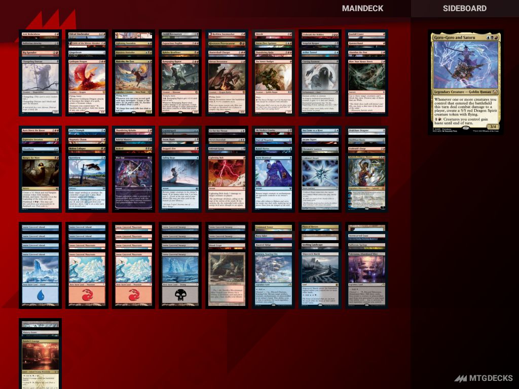 Historic-Brawl Grixis Fast Dragons deck by MoonPanda476 • MTG DECKS