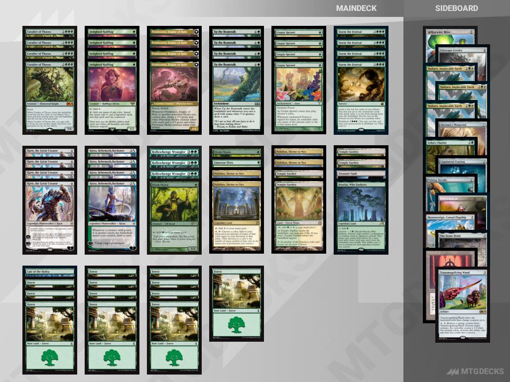 Arena Historic Mono Green Devotion deck by prospektrefuge • MTG DECKS
