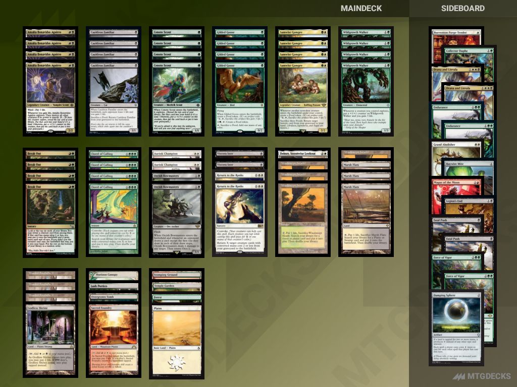 MTG Modern Samwise Combo - 381 top decks • MTG DECKS
