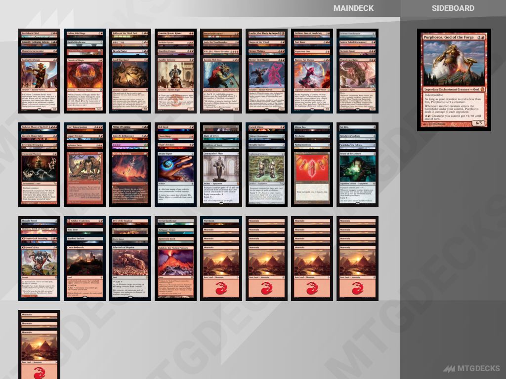 Commander Purphoros Copyin' Crits (Vers.1) deck by WanderingTaoist ...