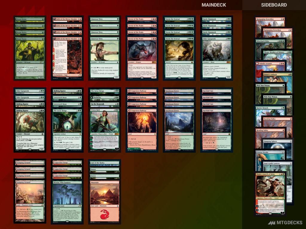 Arena Explorer [E] Gruul Beans deck by timeEater • MTG DECKS