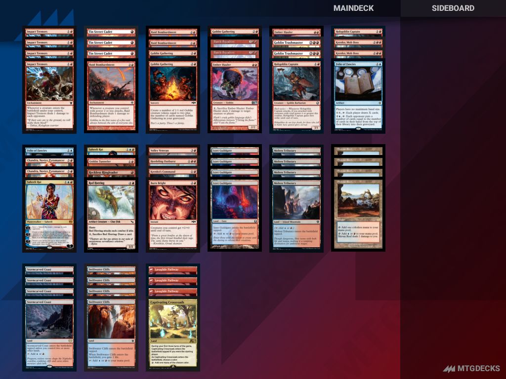 Historic red blue goblin deck deck by kilerman04 • MTG DECKS