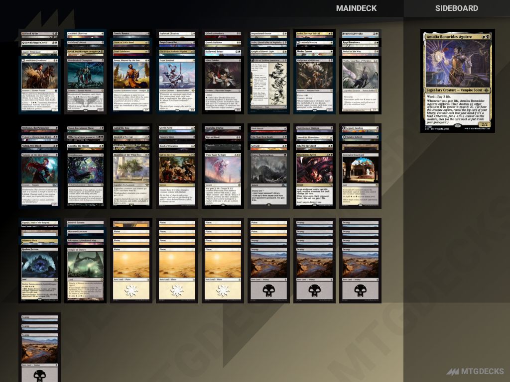 Historic-Brawl Amalia Benavides Aguirre deck by MTGA-Assistant-Meta ...