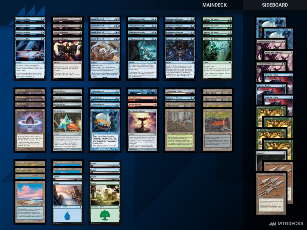 Pauper Four-color Combo deck by DrJozeca • MTG DECKS