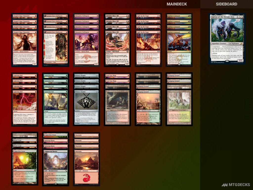 Timeless Gruul Aggro deck by BCGaming • MTG DECKS