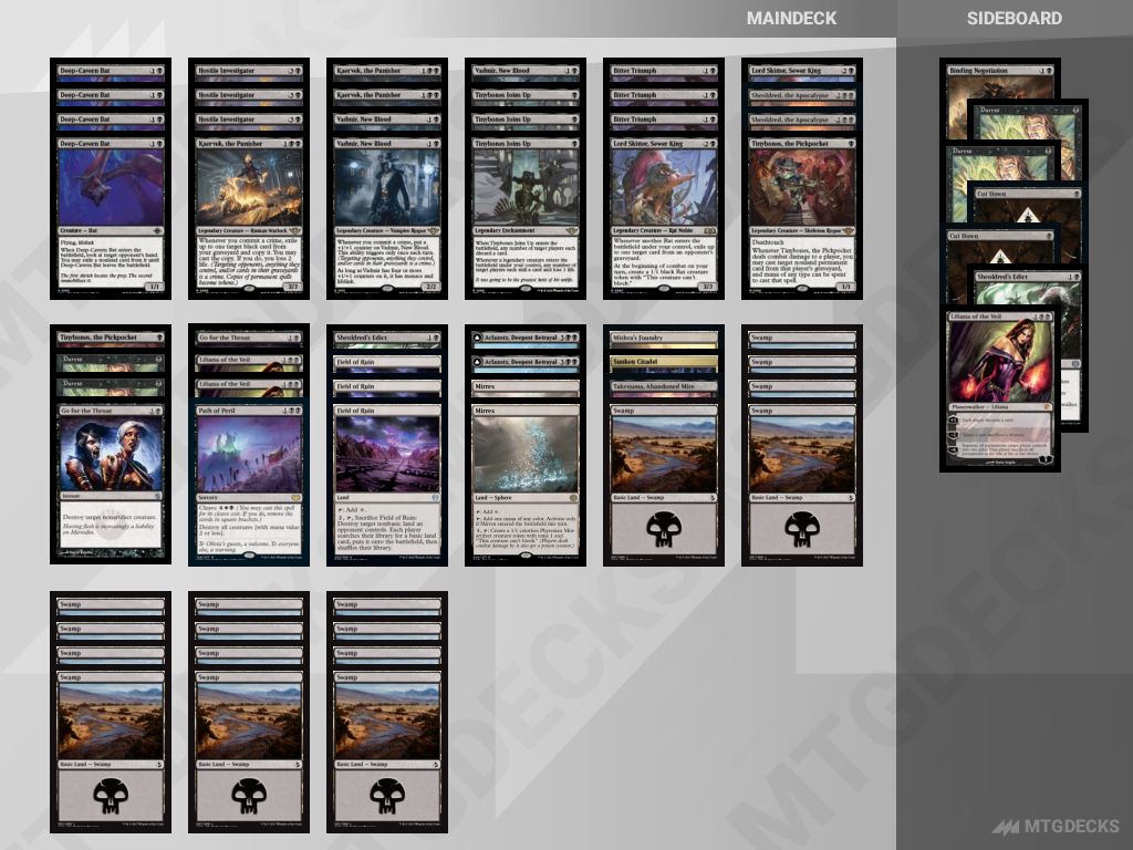 Arena Standard metagame s deck by Numbskull • MTG DECKS