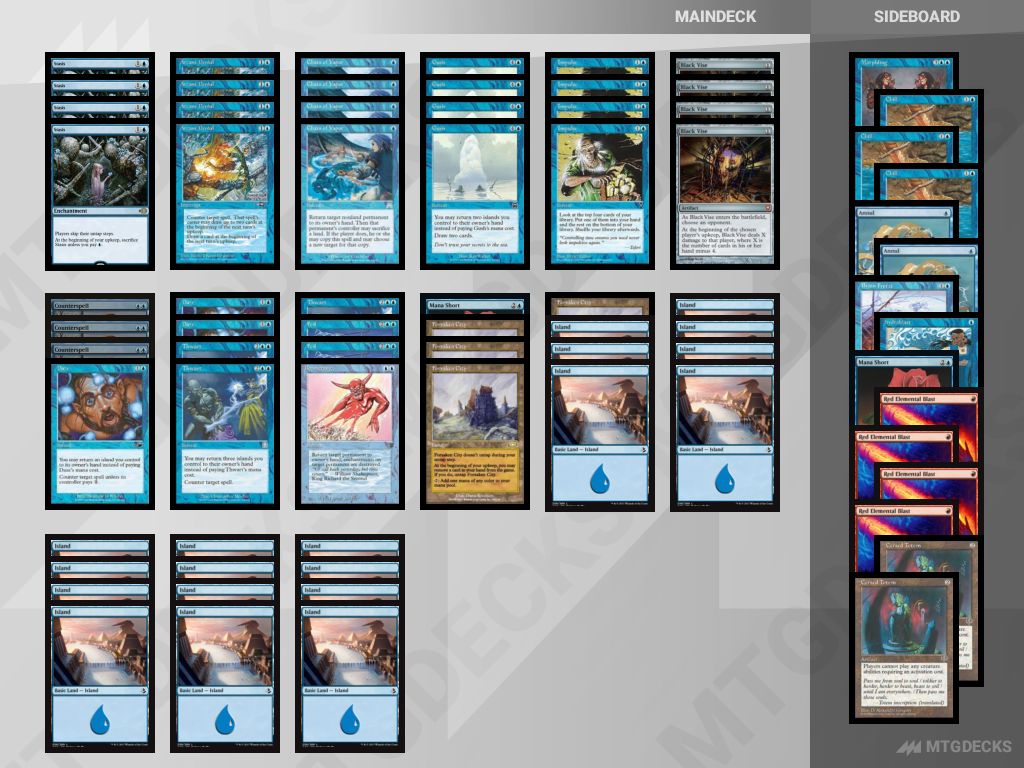 Magic Lair (Argentina) | Premodern - June 01 • MTG DECKS
