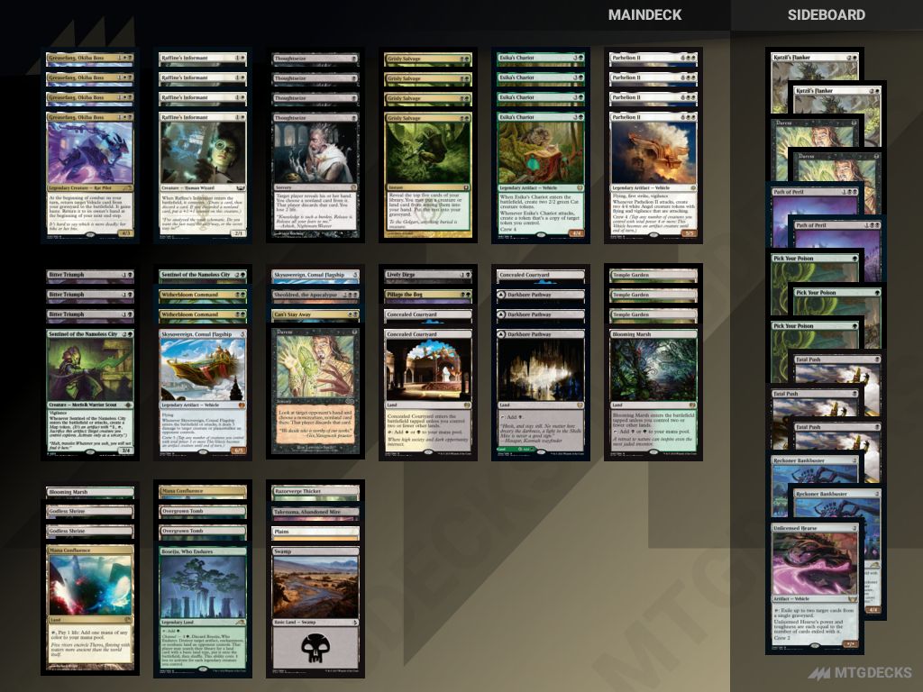 Arena Buds Weekly Tournament | Explorer - June 05 • MTG DECKS