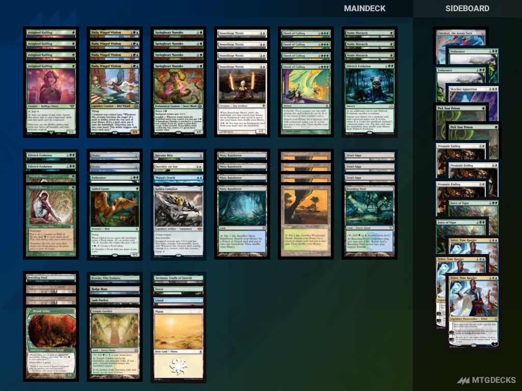 Modern Nadu Shuko Combo deck by HelpfulHobo • MTG DECKS