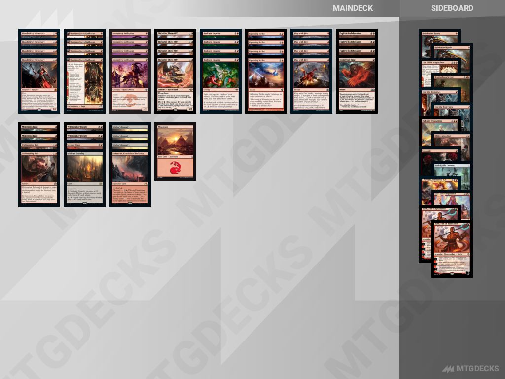 Arena Standard Mono-Red Aggro deck by Clemens Gerteiser • MTG DECKS