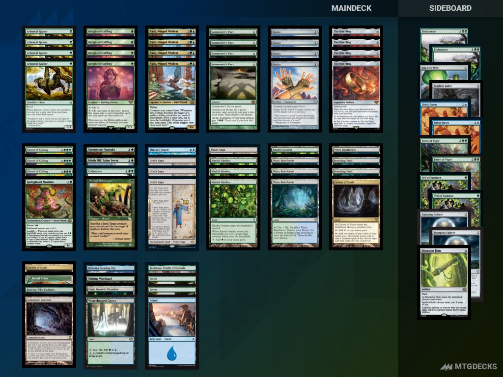 Modern Nadu Shuko Combo deck by MarcusMPV • MTG DECKS