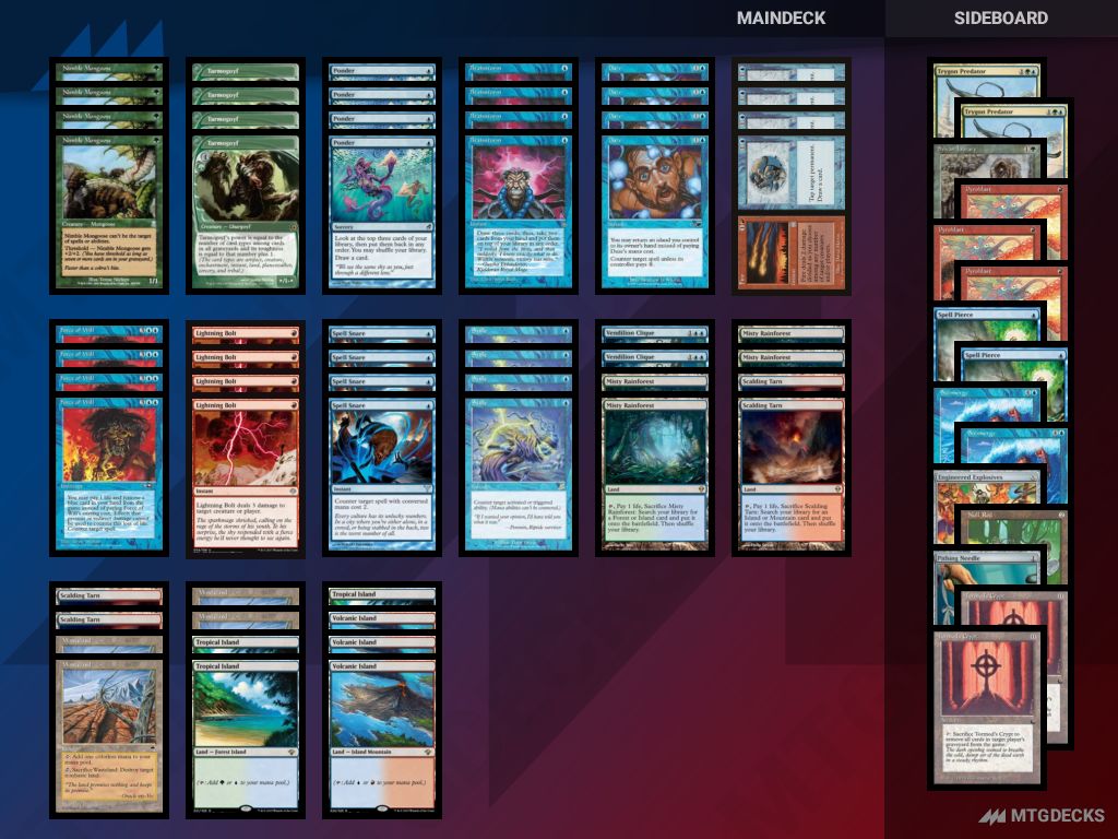 MTG Classic-Legacy top decks and meta July 2024 • MTG DECKS