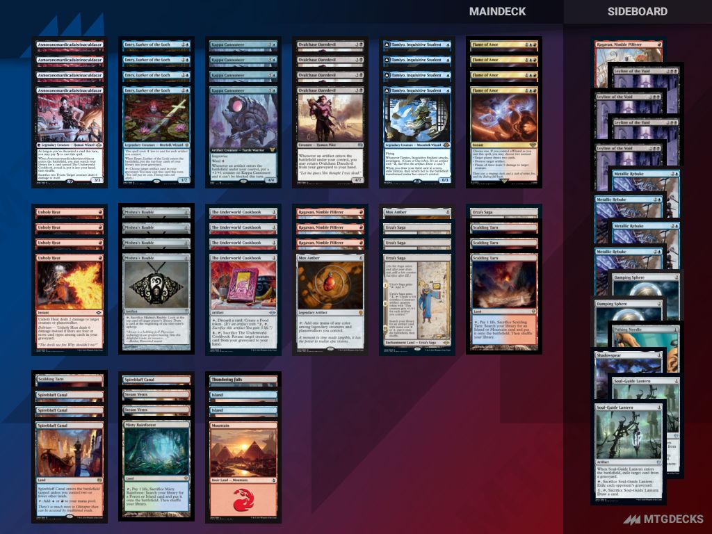 Modern Asmo Food - Izzet deck by deftjad • MTG DECKS