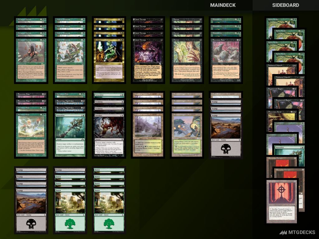 Premodern The Rock deck by Mauricio Javier Zonni • MTG DECKS