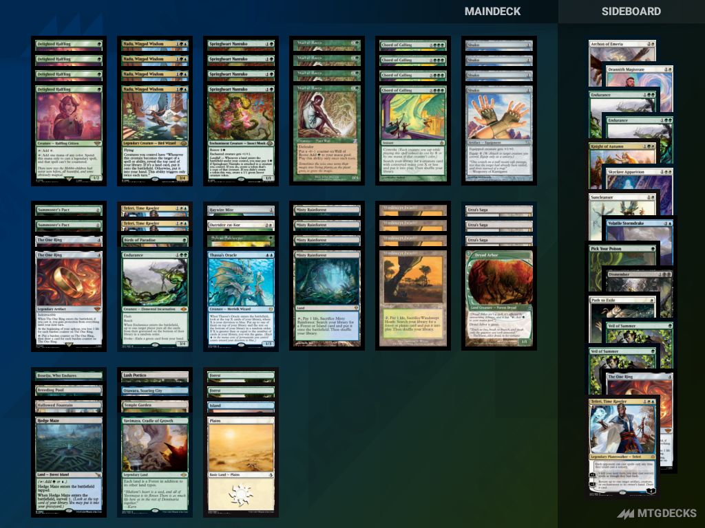 Modern Nadu Shuko Combo deck by mattiarizzimtg • MTG DECKS