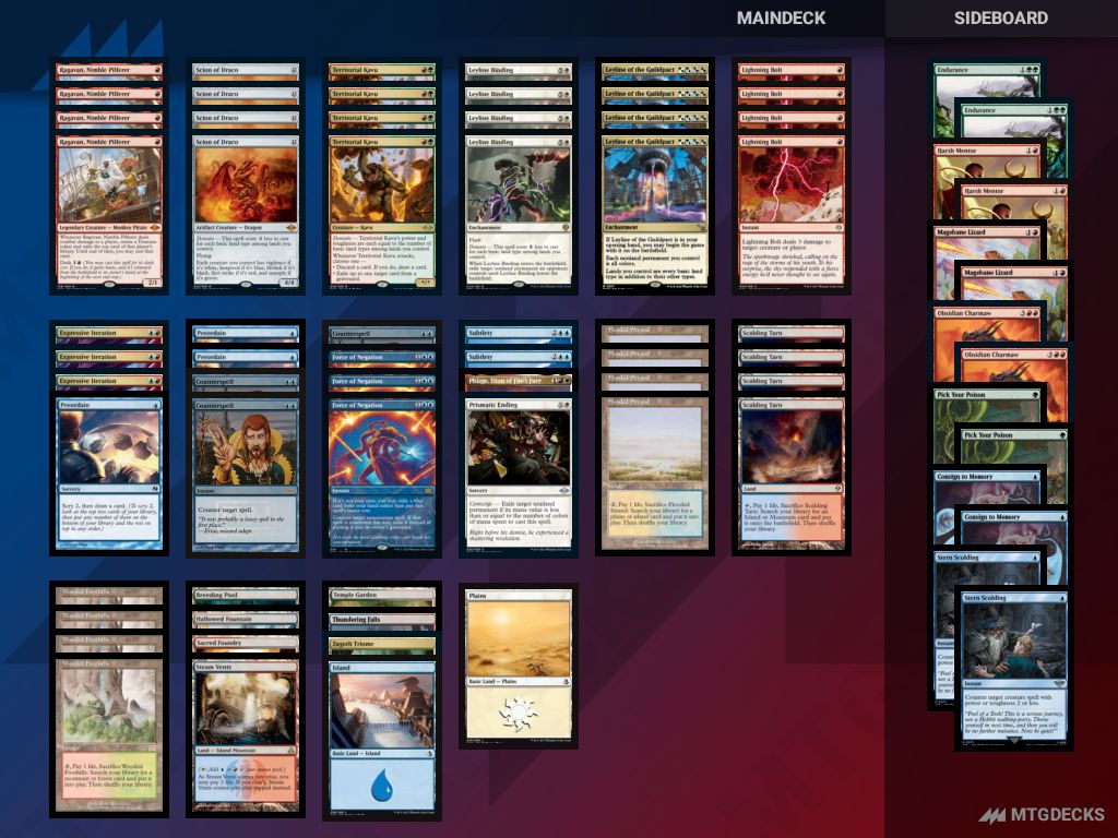 Modern Izzet Zoo deck by Alexandre Doremus • MTG DECKS
