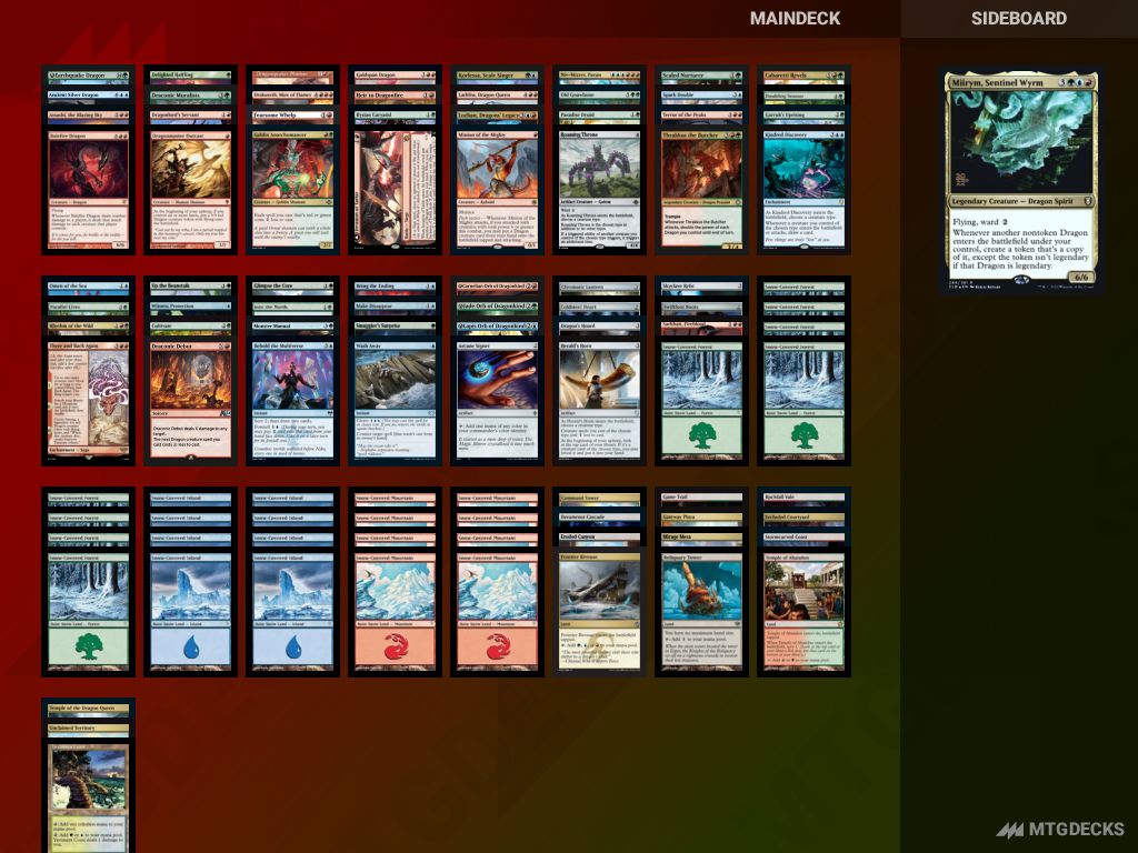 Historic-Brawl Miirym, Sentinel Wyrm deck by MTGA-Assistant-Meta • MTG ...