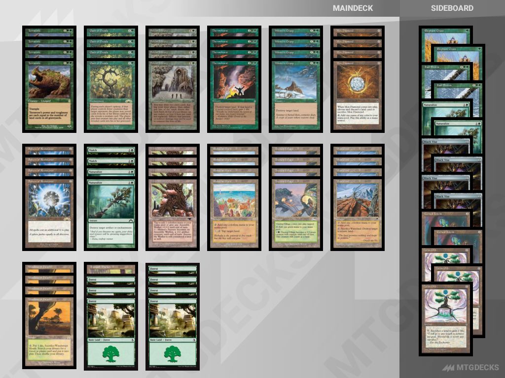 Premodern Oath Ponza deck by Alex Cavaliere • MTG DECKS