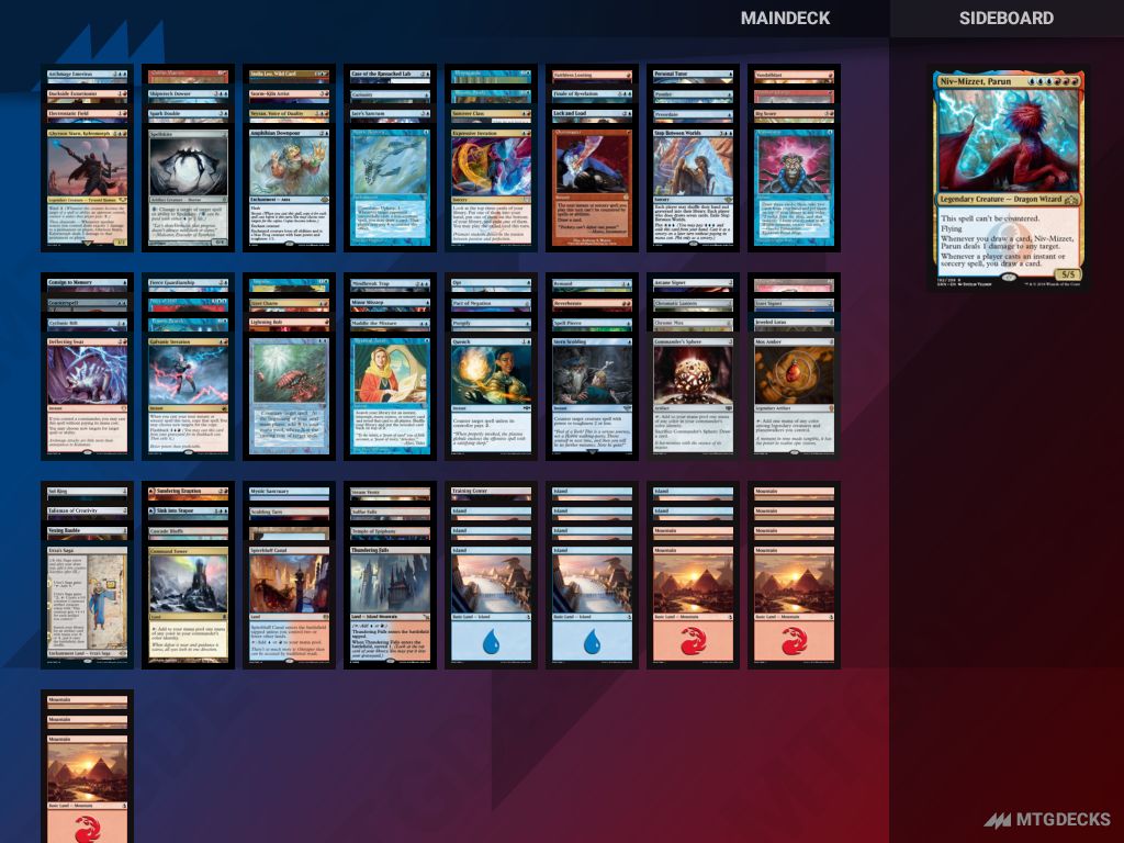 Commander Niv-Mizzet, Parun deck by Anthony Lunger • MTG DECKS