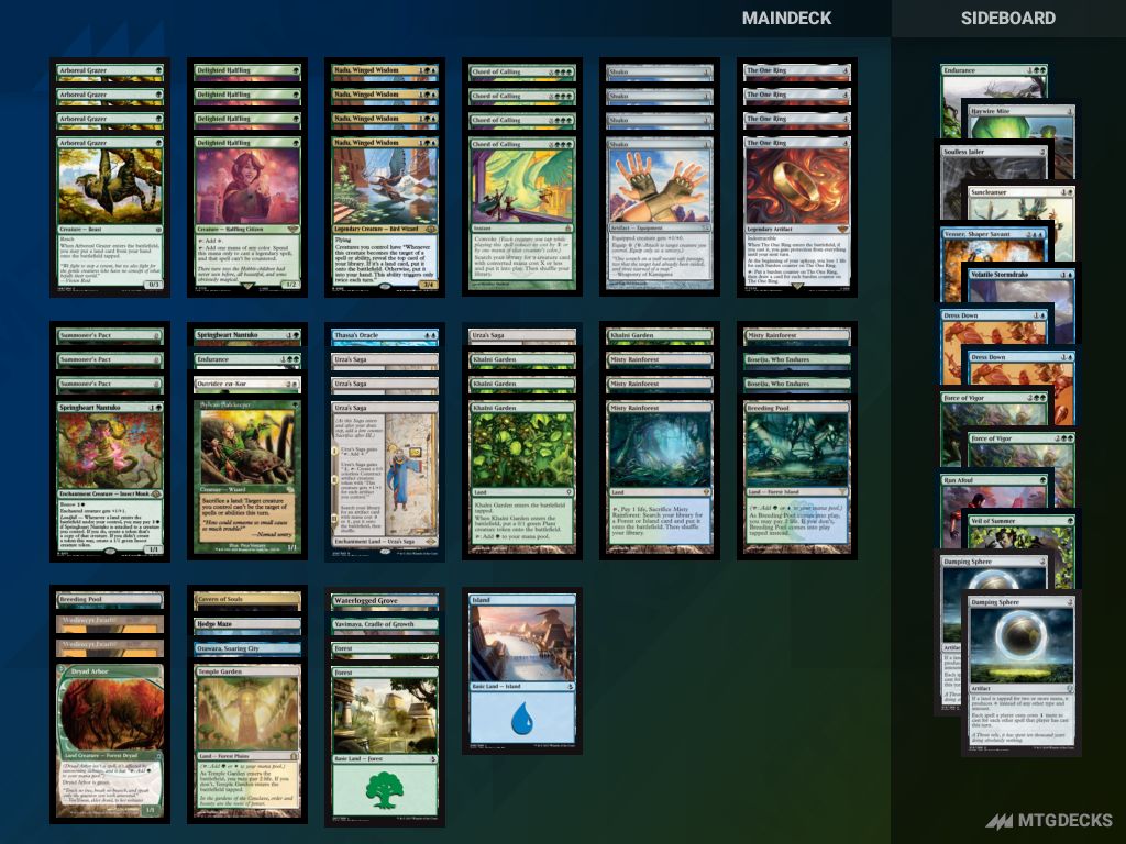 1K @ d20 Gaming LLC (Eau Claire, WI) | Modern - June 29 • MTG DECKS