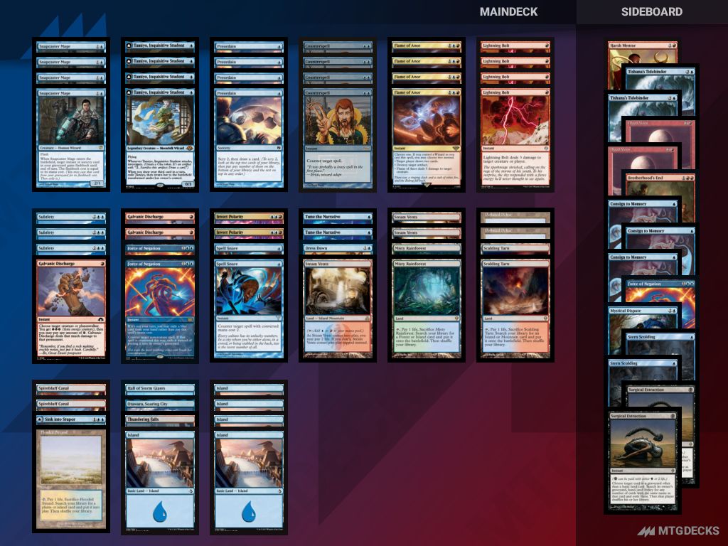 Modern UR Control deck by Torsten Anders • MTG DECKS