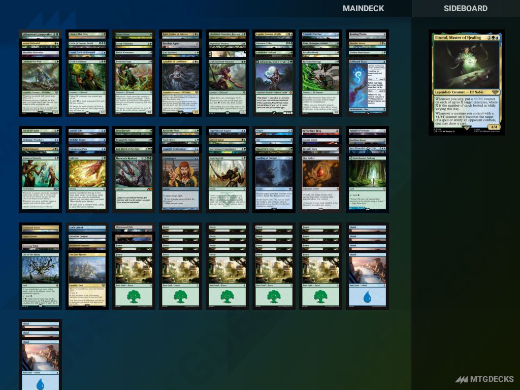 Historic-Brawl Scry Elves deck by grannydingus • MTG DECKS