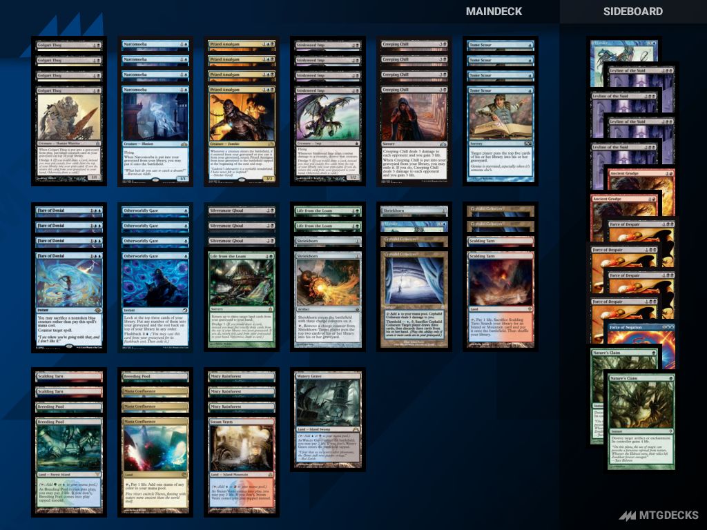 Modern Dredge Blue MH3 deck by sodekmtg • MTG DECKS