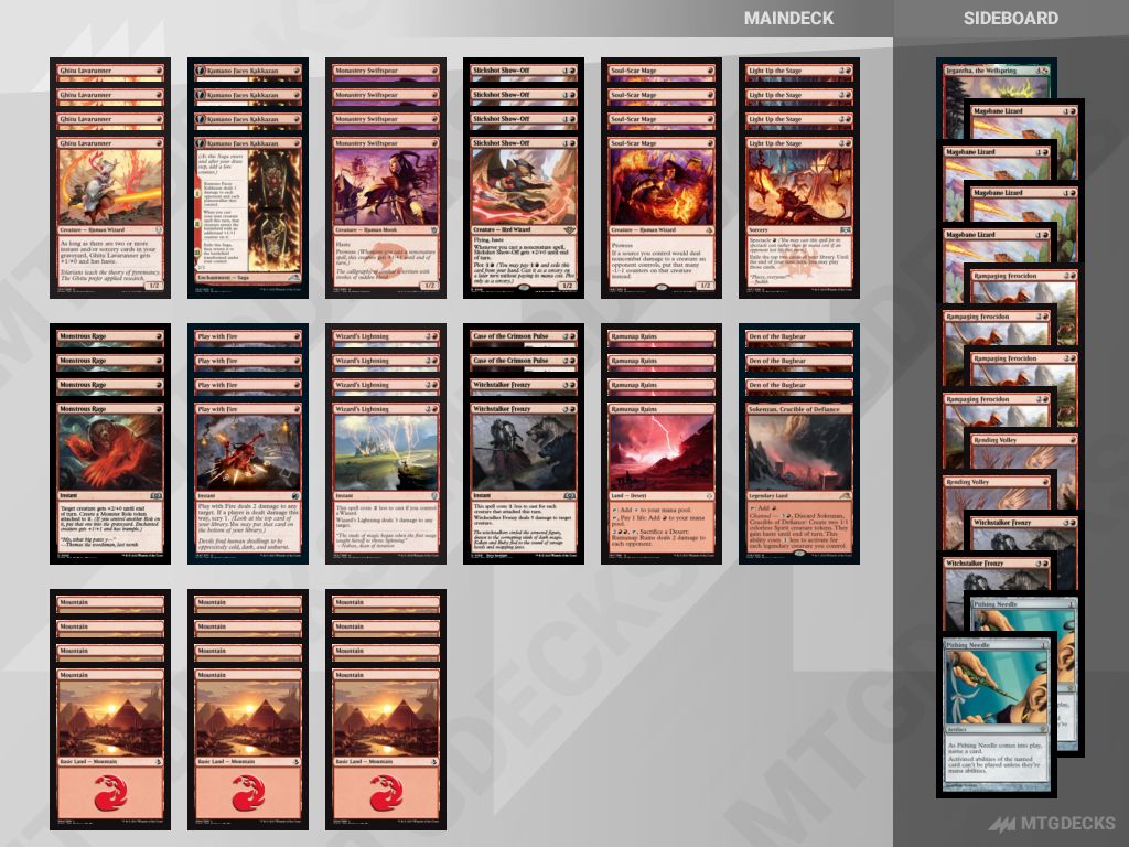 Pioneer Red Deck Wins deck by eduardojmp • MTG DECKS