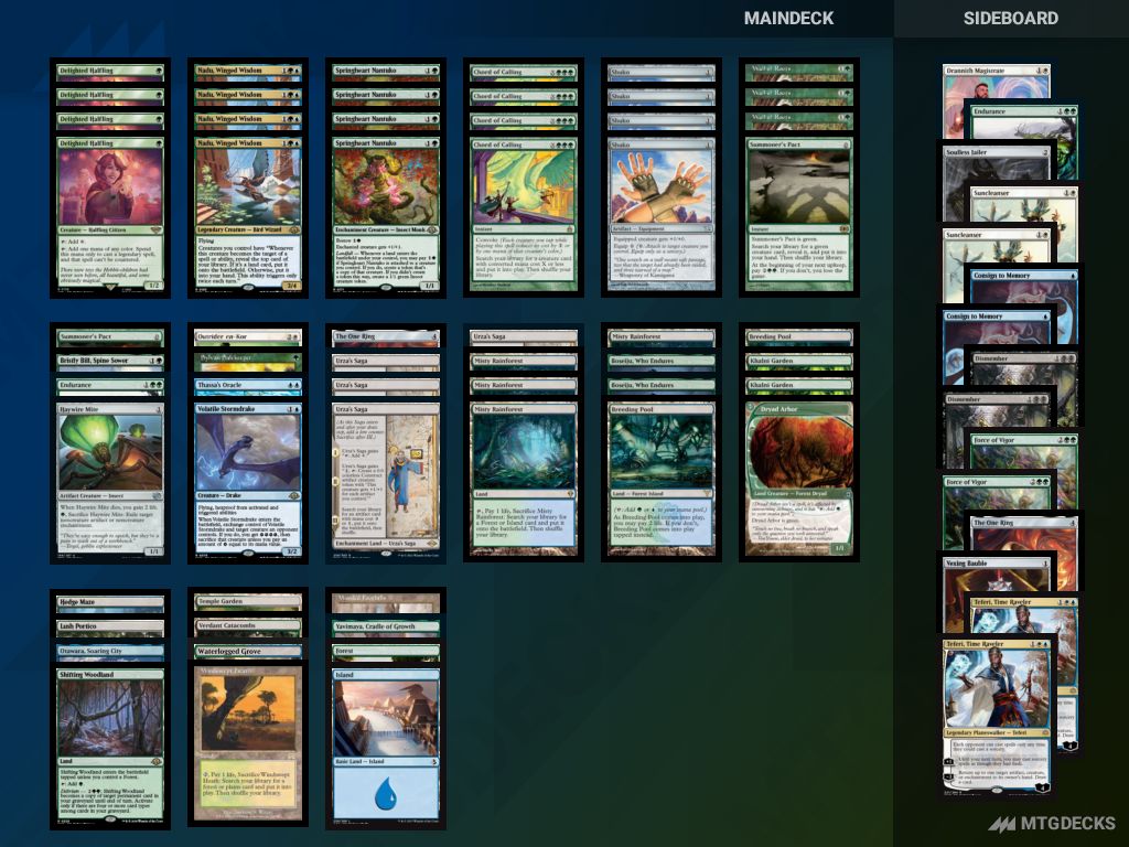 Modern Nadu Shuko Combo deck by Univerce • MTG DECKS