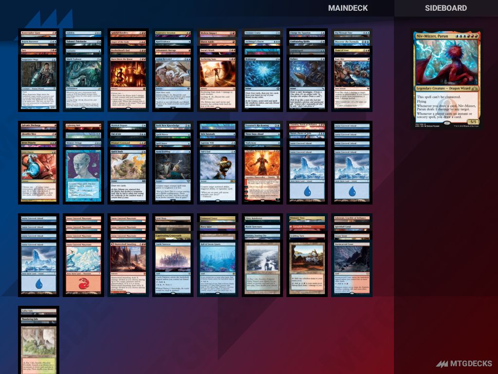 Historic-Brawl Mizzy Parun Control Brawl deck by Bpro • MTG DECKS