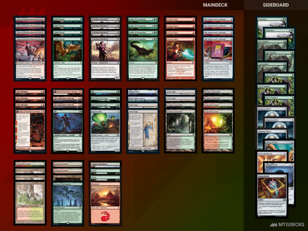 MTG Modern Asmo Food - 273 top decks • MTG DECKS