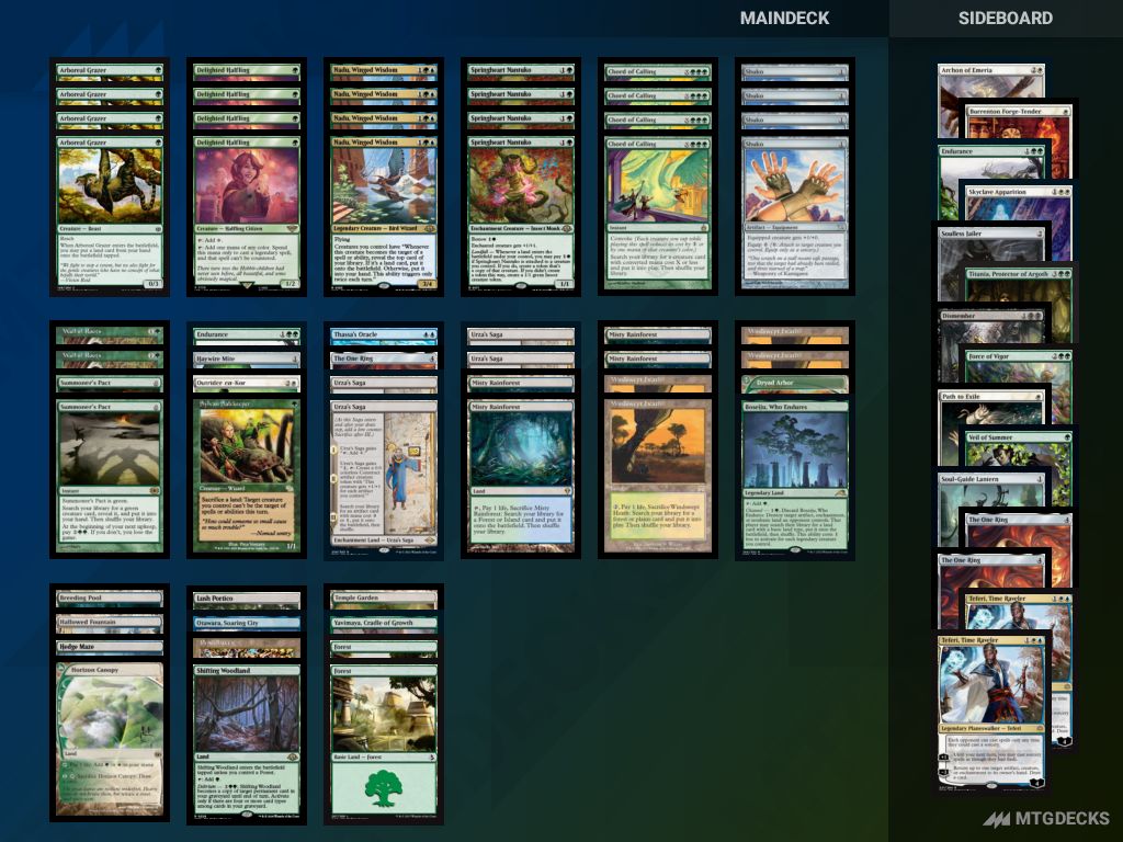 The 27th God of Modern Tournament - Top8 (TC Tokyo, Japan) | July 13 ...