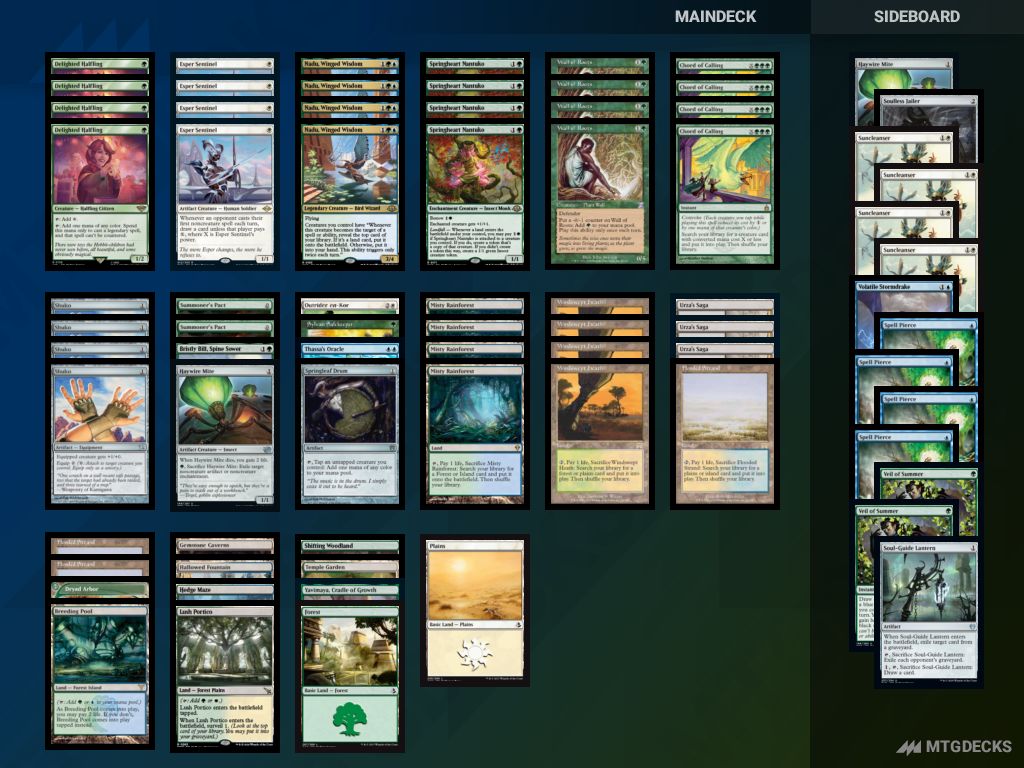 Modern Nadu Shuko Combo deck by SleepingSnorunt • MTG DECKS