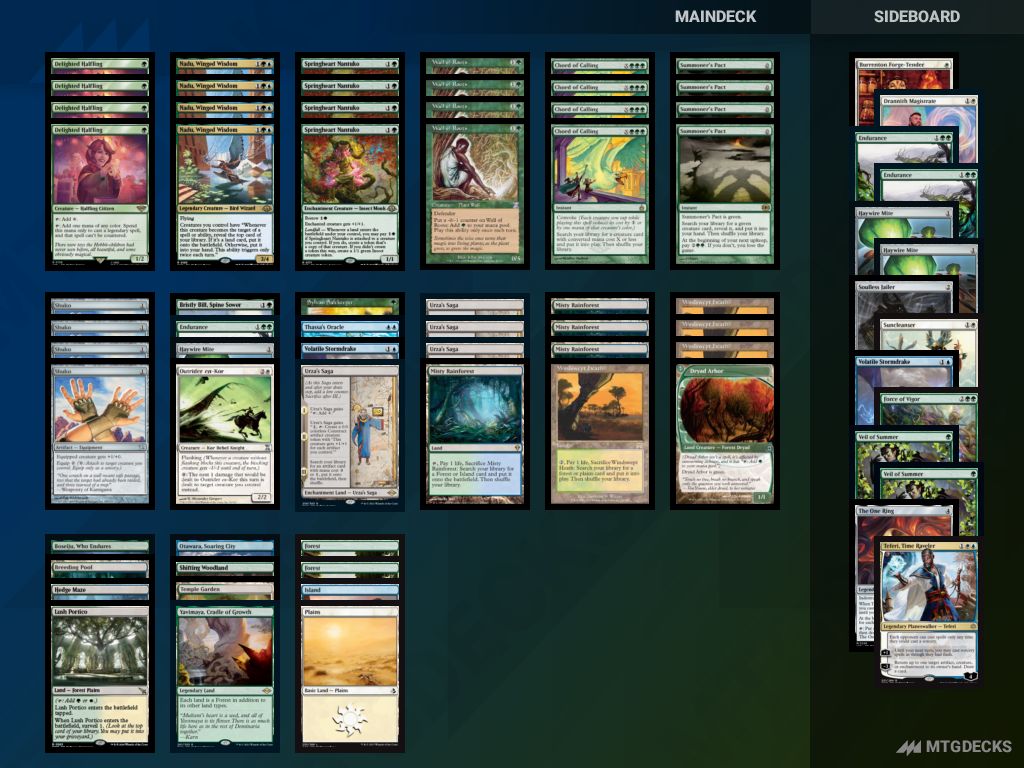 Modern Nadu Shuko Combo deck by RitualSinkhole • MTG DECKS