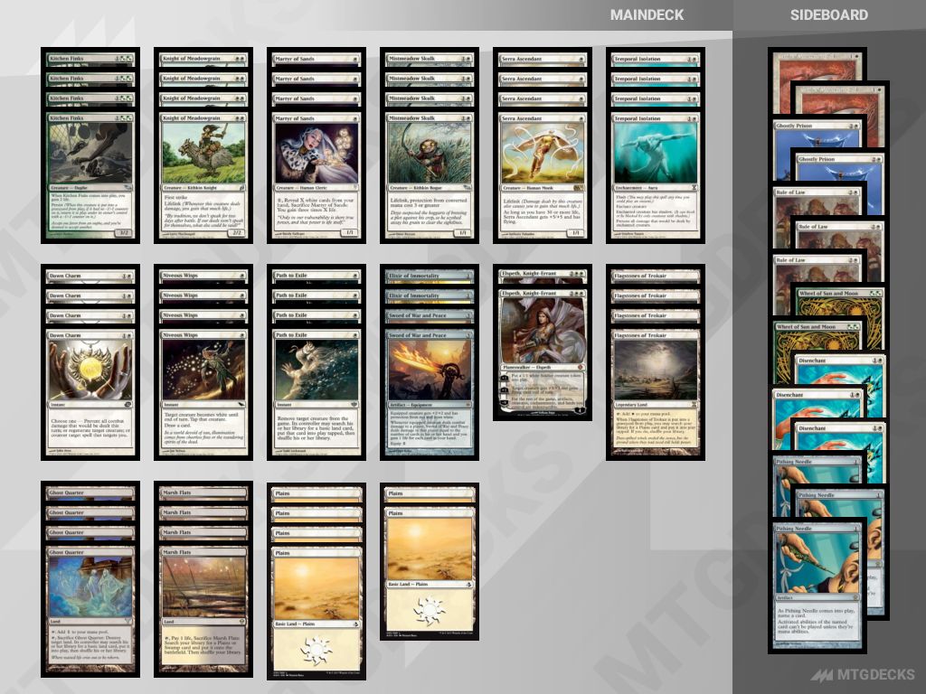 Modern Dr House deck by Santiago Cerveró • MTG DECKS