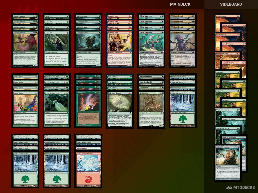 Pauper Gruul Ponza deck by Carlo Spinelli • MTG DECKS