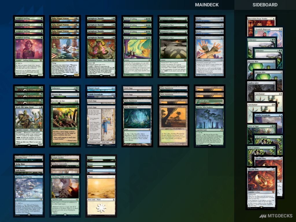 Modern Nadu Shuko Combo deck by HelpfulHobo • MTG DECKS
