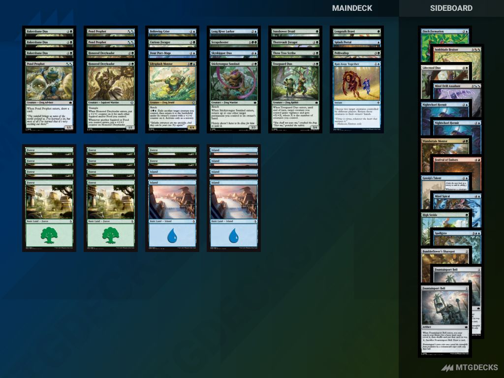 Standard Birthing Pond (Bloomburrow Draft) deck by hexagorgonlive • MTG ...