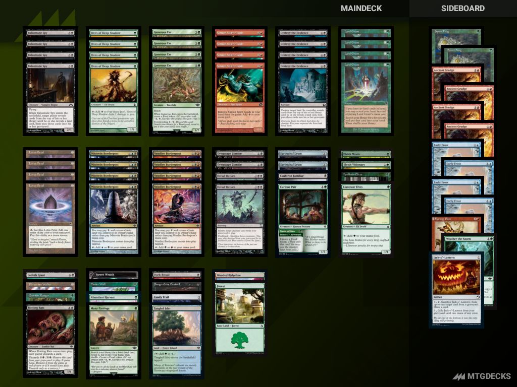 Pauper Four-color Combo deck by Francesco Costa • MTG DECKS