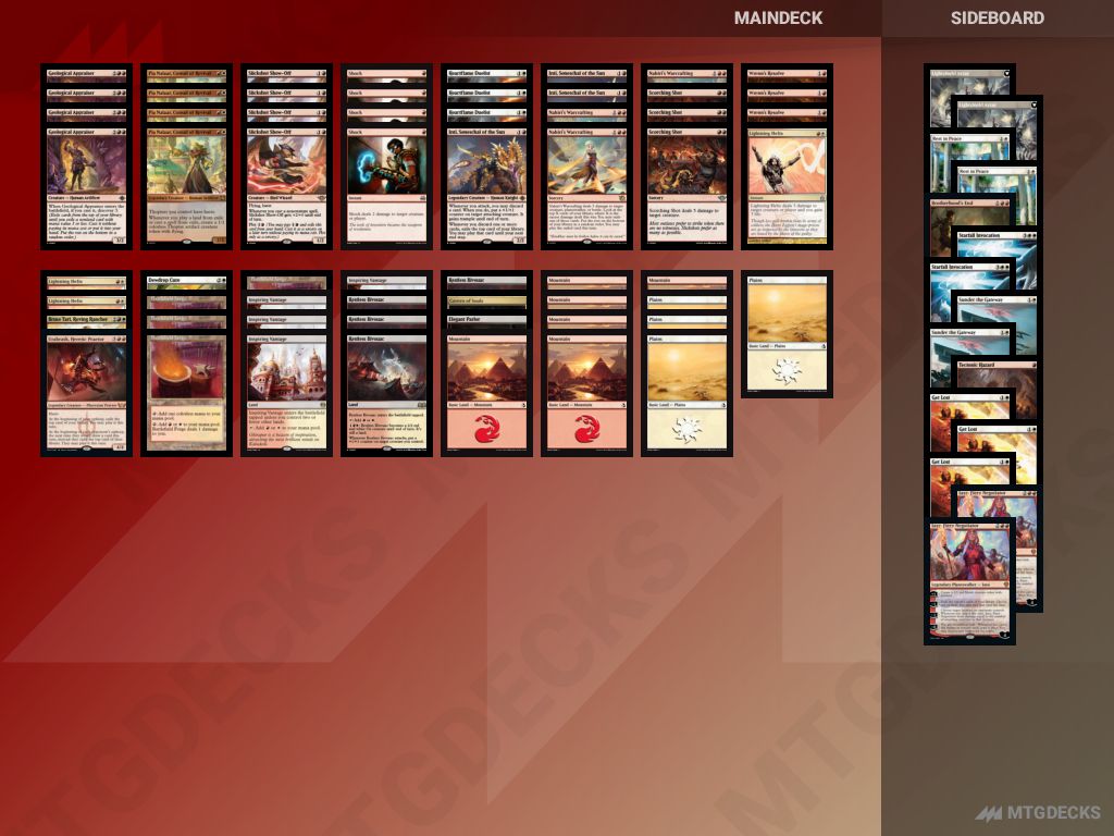MTG Standard Bloomburrow Boros Pia top decks • MTG DECKS