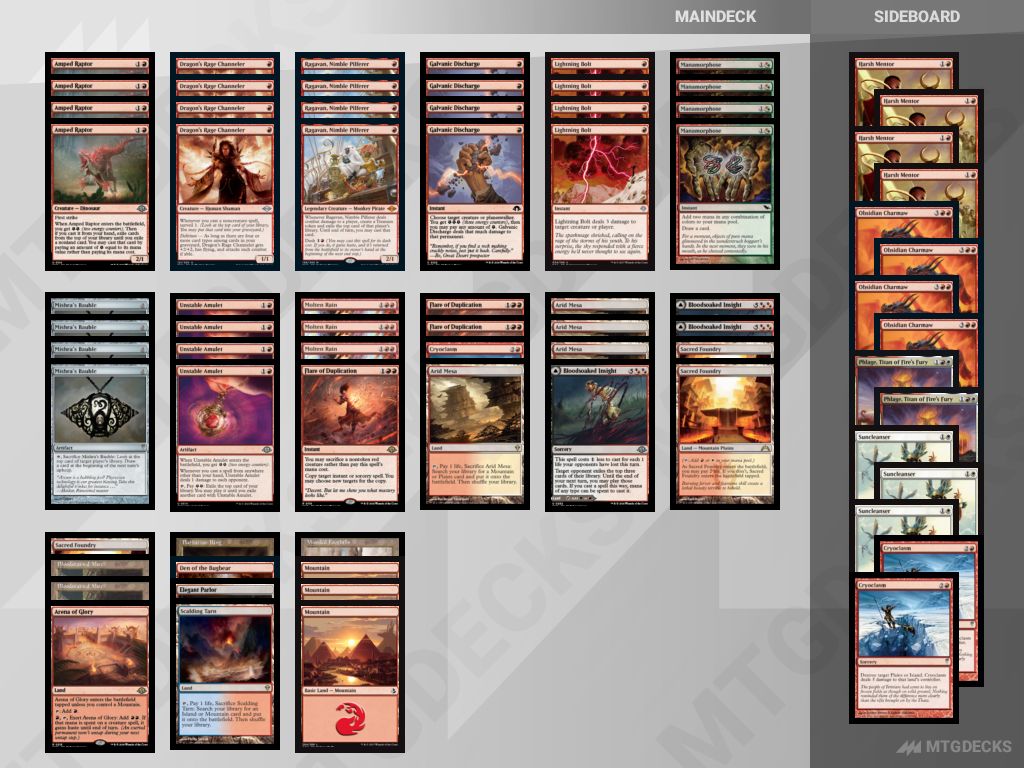 Modern Mono Red Energy deck by GigaChadSigmaMale • MTG DECKS