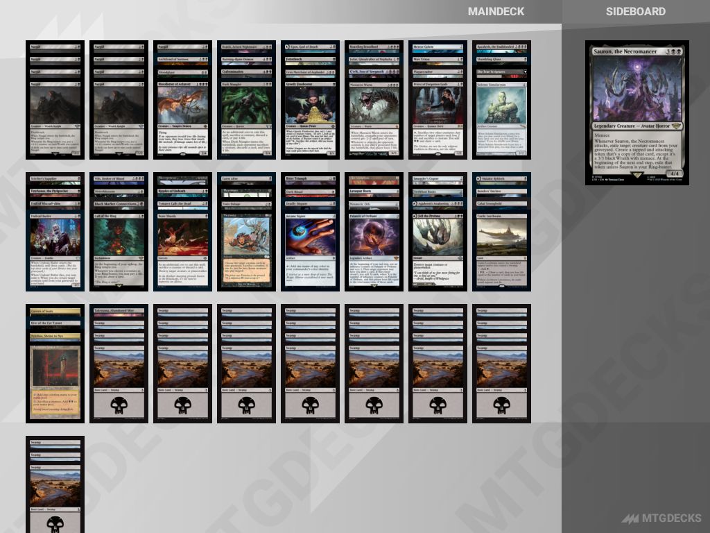 Historic-Brawl Sauron the Necromancer gets busy deck by titanovix • MTG ...