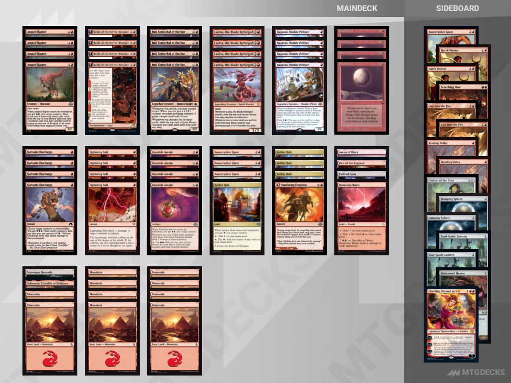 Modern Mono-Red Midrange deck by Ben Gardner • MTG DECKS