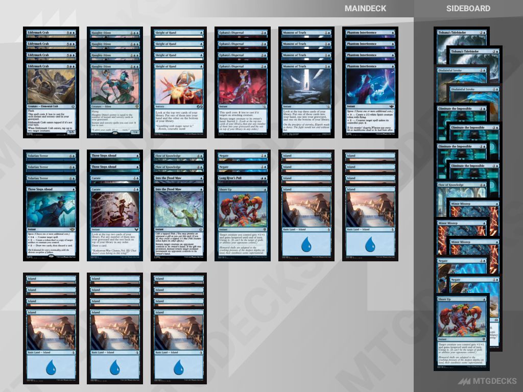 Arena Standard Mono U deck by afeather • MTG DECKS