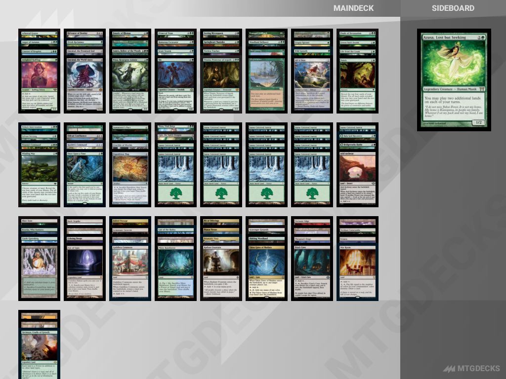 MTGO Duel Commander League #8348 | Duel-Commander - August 26 • MTG DECKS