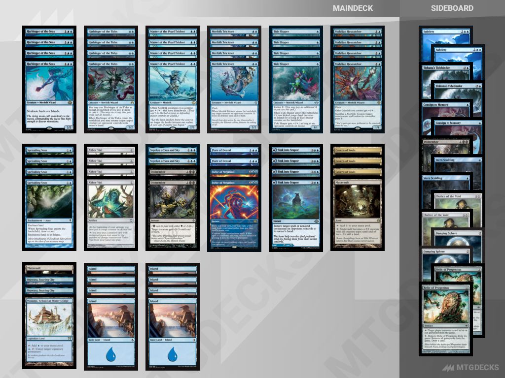 Modern Merfolk deck by Alico • MTG DECKS