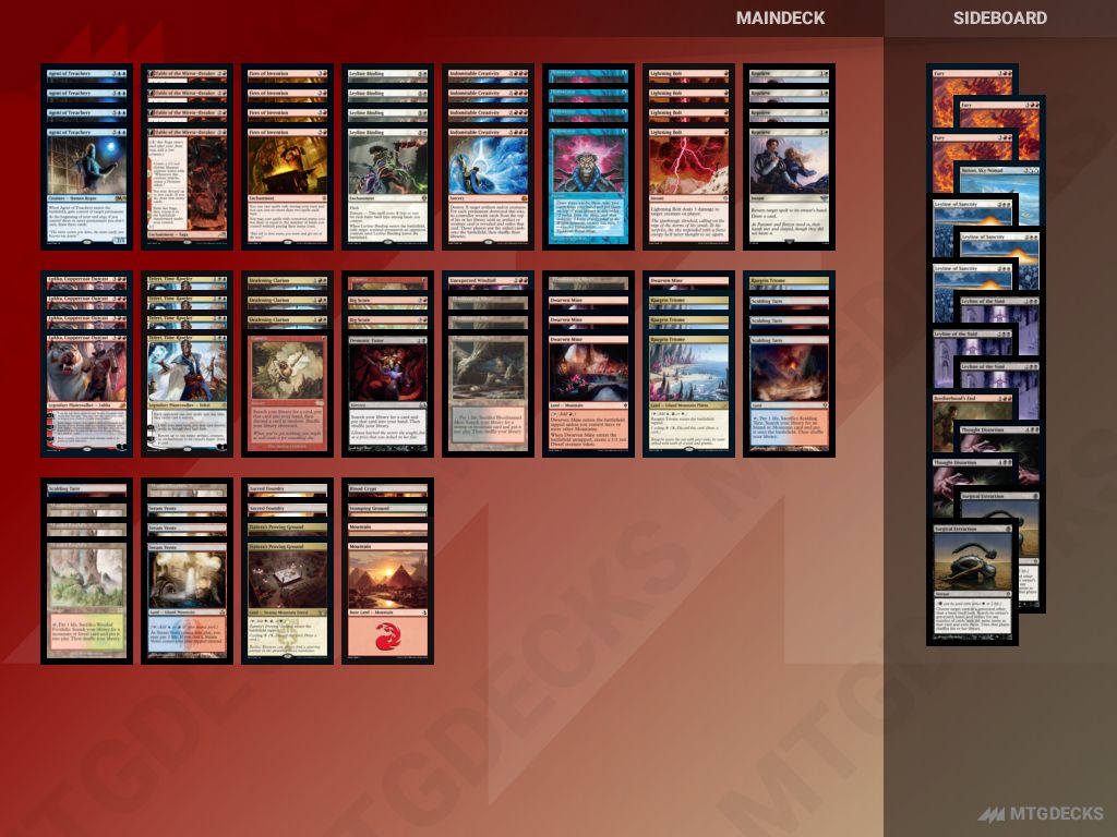 MTG Timeless 4 Color Creativity top decks • MTG DECKS