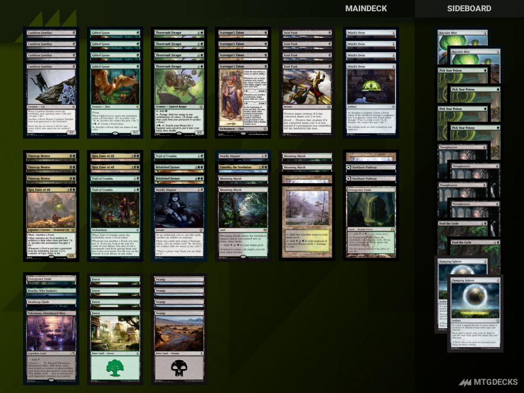Arena Historic Ygra Sac deck by Falcoso • MTG DECKS