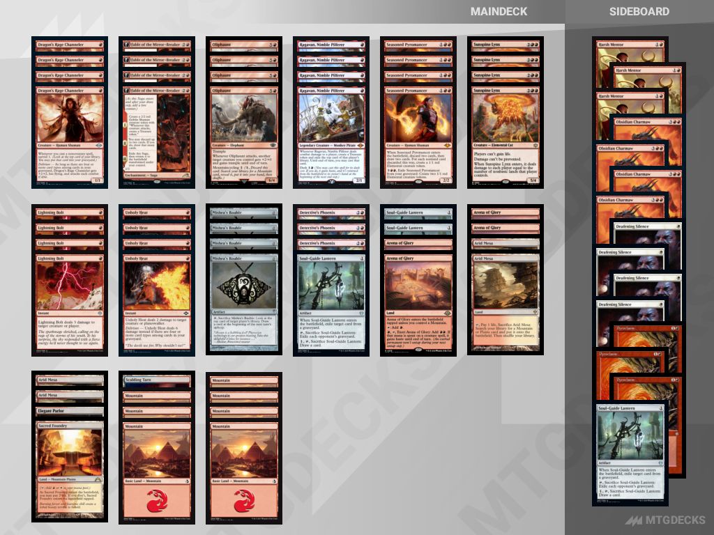 Modern Mono Red Midrange deck by IronCutie • MTG DECKS